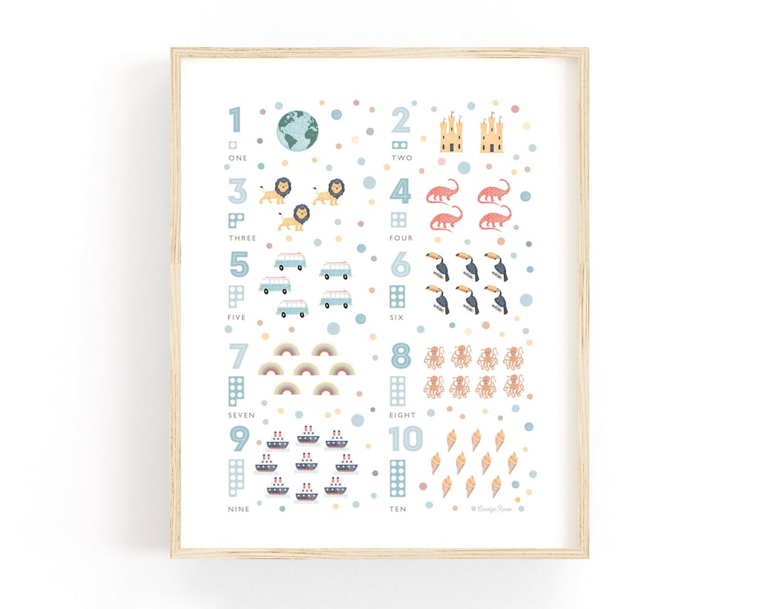 Light Blue Counting Poster: Numbers 1-10, Nursery Wall Art - Etsy