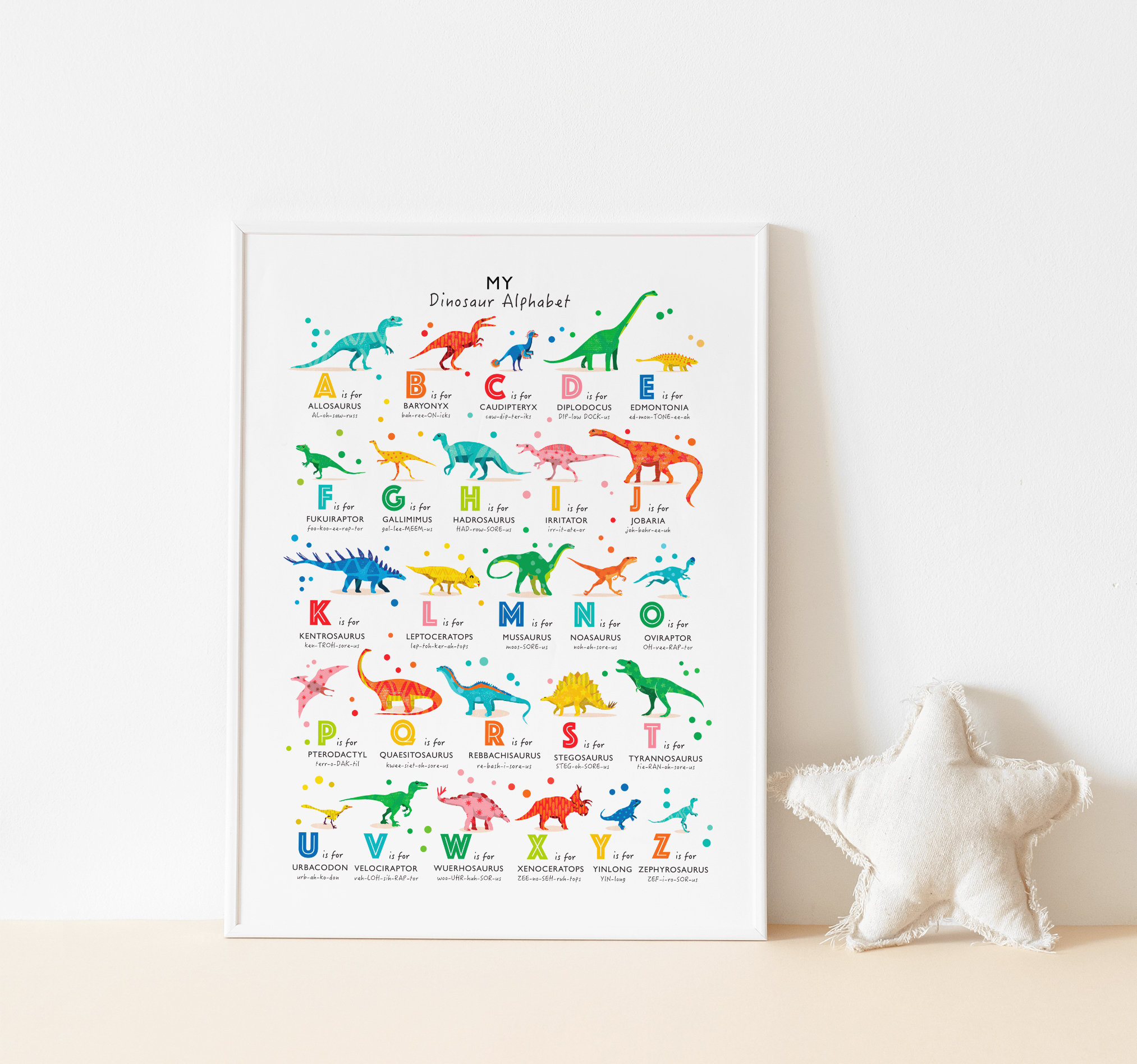 Dinosaur Alphabet Print Dinosaur A to Z Alphabet Poster - Etsy Canada