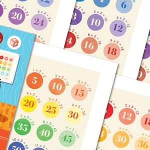 Multiplication Posters, Set of 12 Kids Posters, Classroom Decor ...