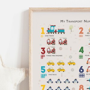 Transport Nursery Print, Transportation Numbers Poster, Boys Nursery ...
