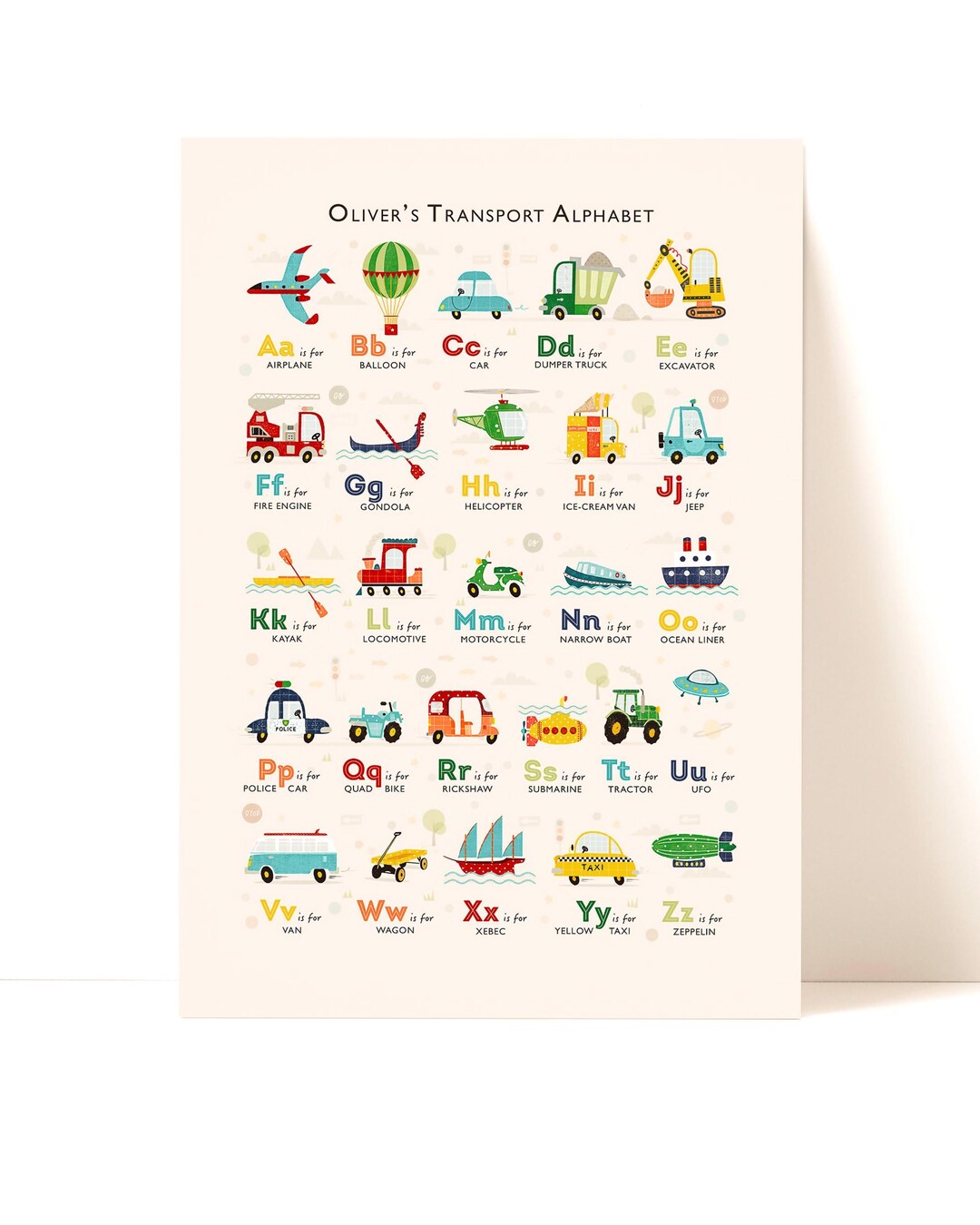 Transport Alphabet Poster: Personalized Vehicle ABC Nursery Print - Etsy
