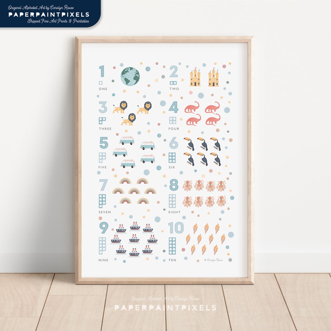 Numbers Poster, Baby Boy Nursery, Educational Printable Wall Art, Baby ...