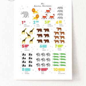 Bright Animal Alphabet Print, Safari Animal Wall Art, Jungle Nursery ...