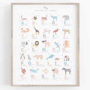 Animal Alphabet Poster, Baby Gift, Nursery Decor, Alphabet Wall Art ...