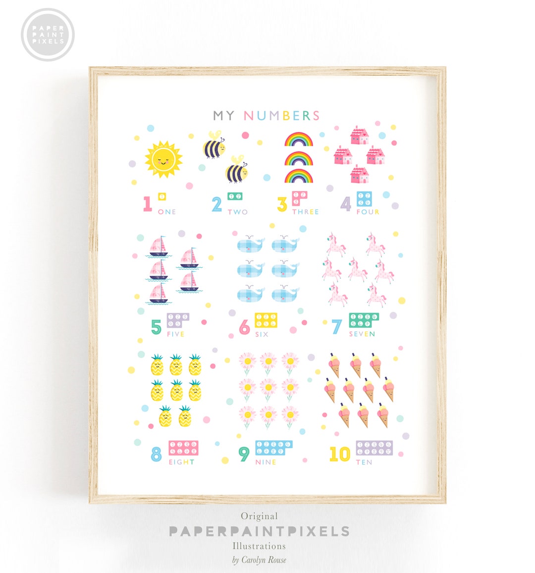 Numbers Nursery Print for Girls, Cute Pastel Colours, Can Be ...