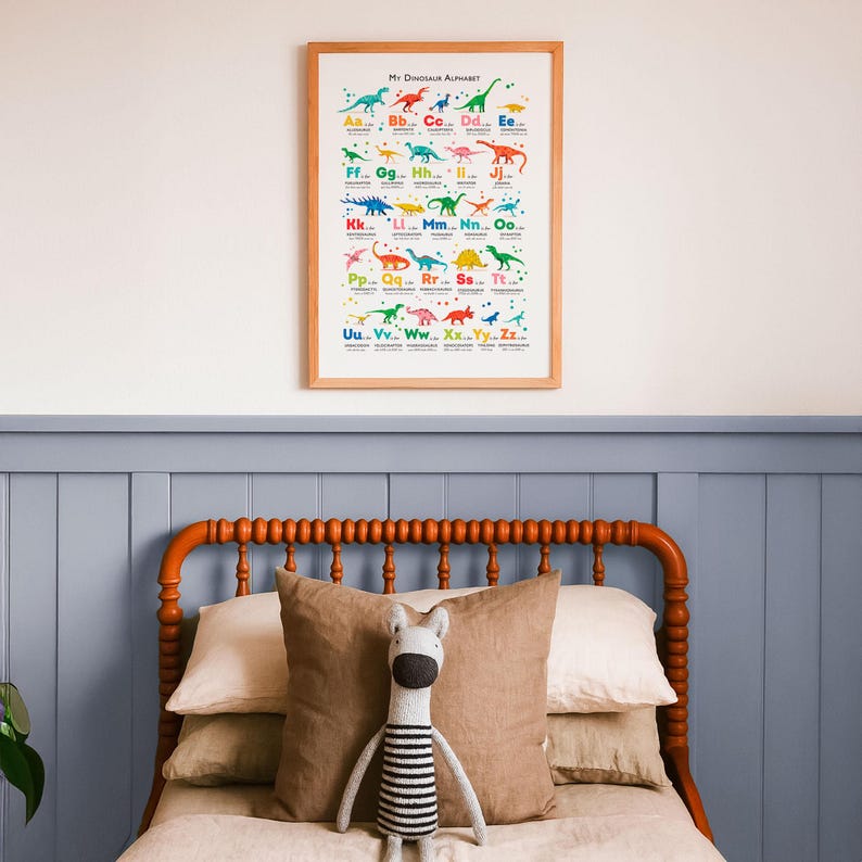 Dinosaur Alphabet Poster & Educational Wall Art: Phonetic ...
