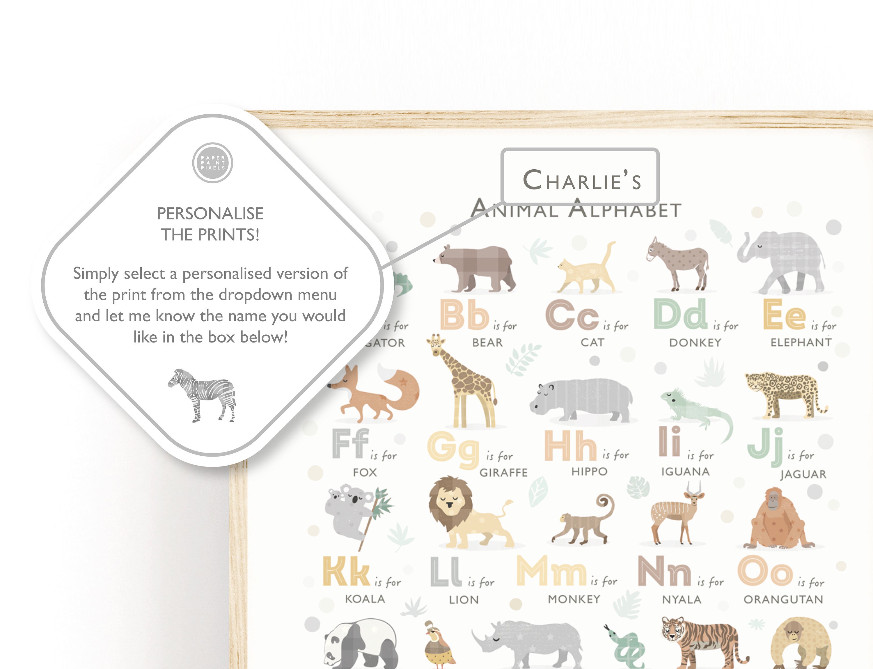 Safari Animals Alphabet Print Set Jungle ABC and Numbers | Etsy