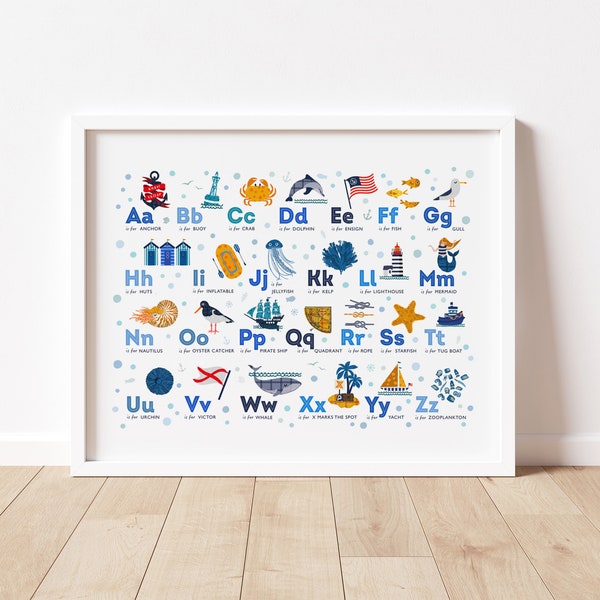 Nautical Alphabet - Etsy