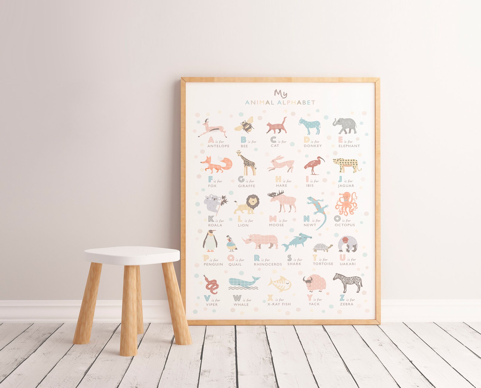 Animal Alphabet Poster Baby Gift Nursery Decor Alphabet | Etsy