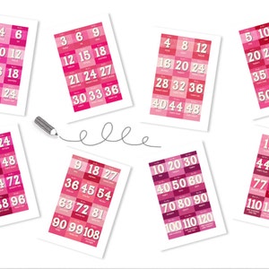 Multiplication Posters, Set of 12 Kids Posters, Classroom Decor ...