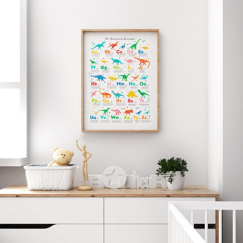 Dinosaur Alphabet Poster & Educational Wall Art: Phonetic ...