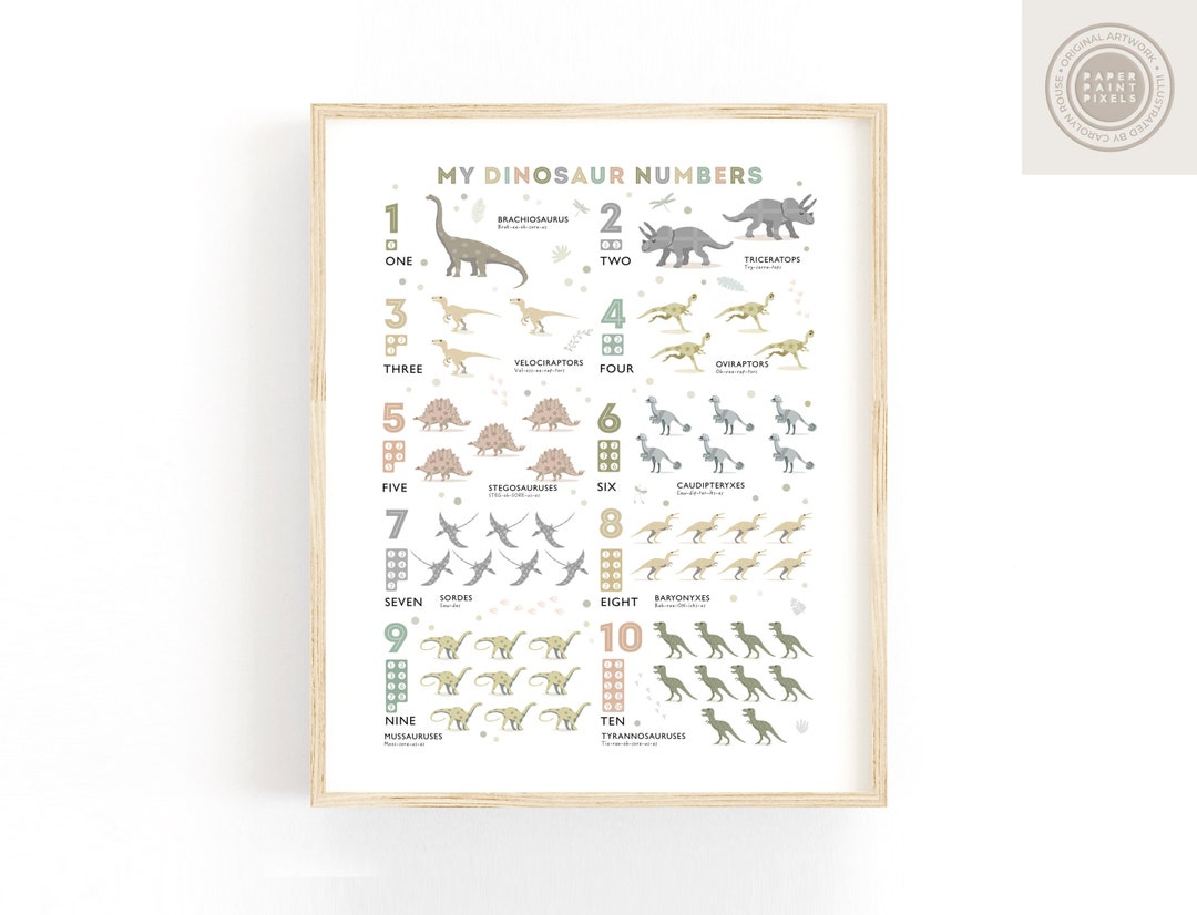 Dinosaurs Numbers Poster, Counting 1-10 Print, Personalised Gift Idea ...