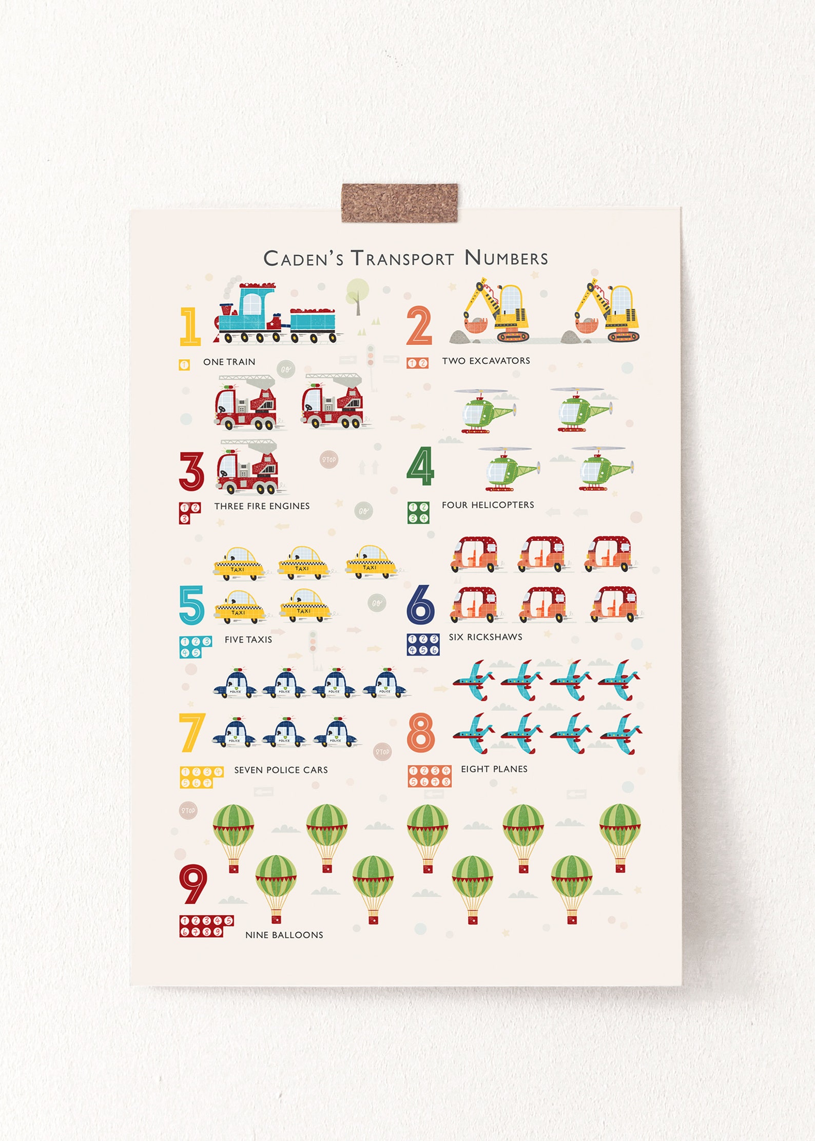 Transport Nursery Print, Transportation Numbers Poster, Boys Nursery ...