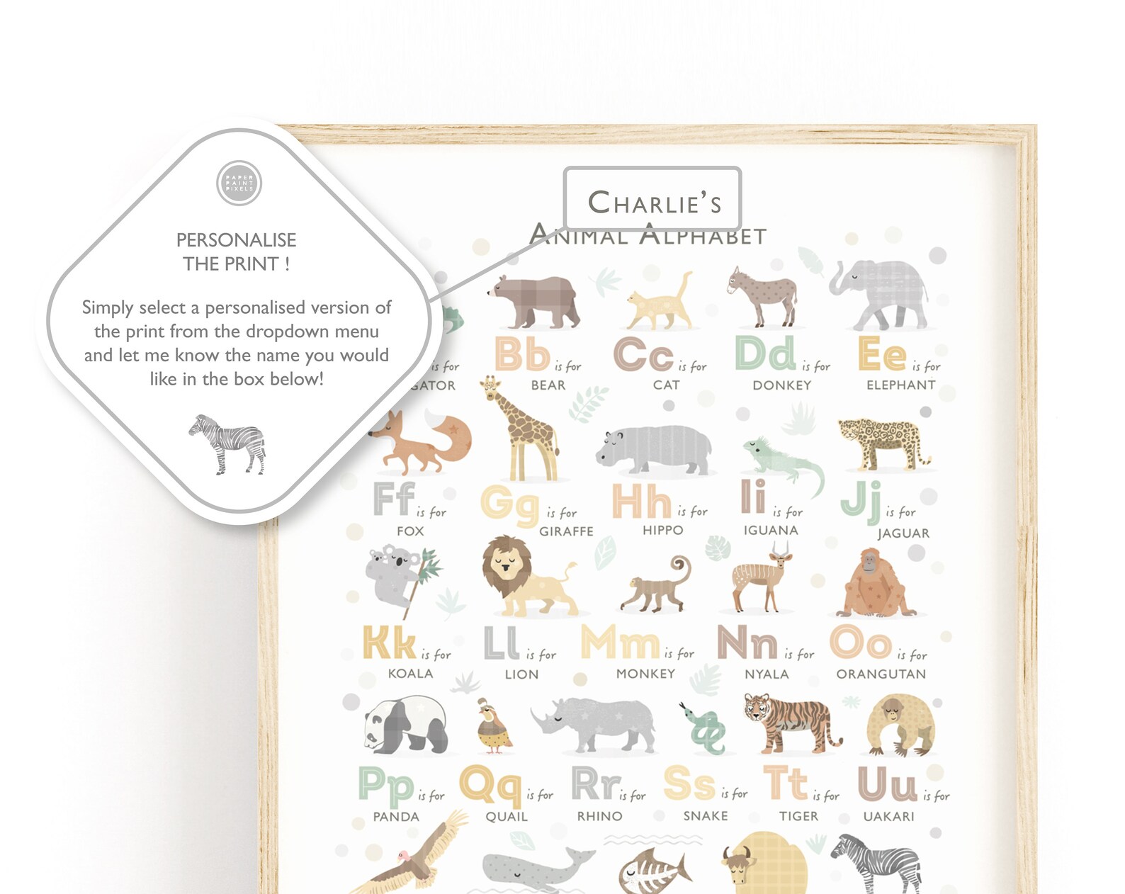 Jungle Numbers Nursery Print, Neutral Safari Nursery Decor - Etsy