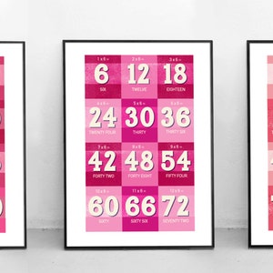 Multiplication Posters, Set of 12 Kids Posters, Classroom Decor ...