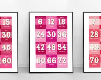 Multiplication Posters Set of 12 Kids Posters Classroom | Etsy