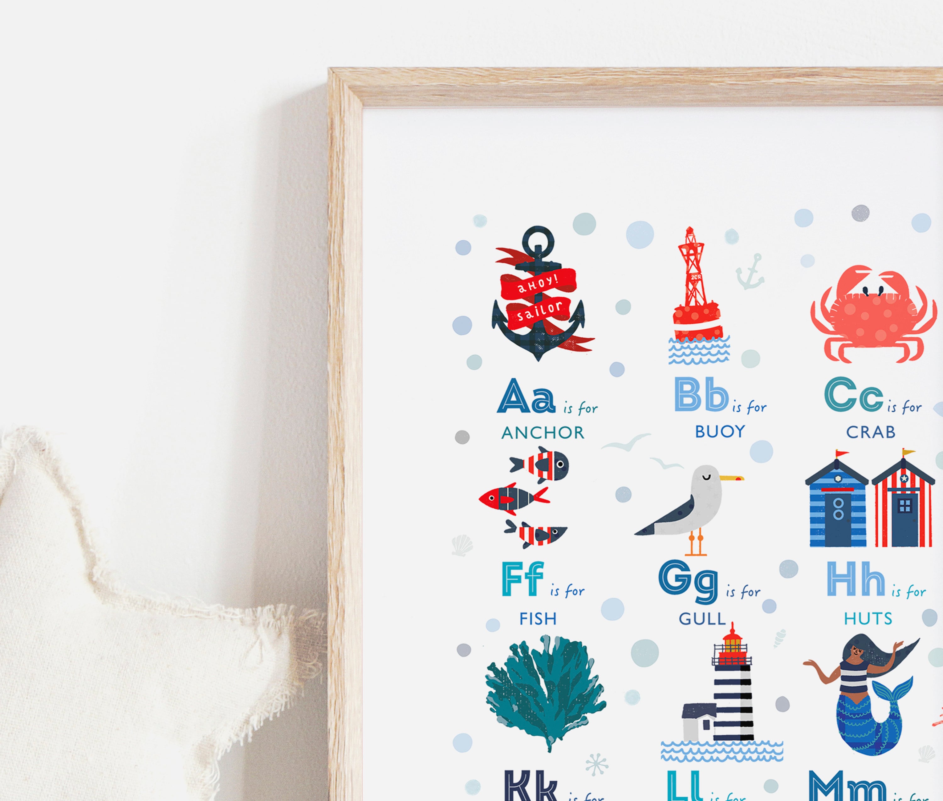Nautical Alphabet Nursery Print Nursery Alphabet Wall Art - Etsy