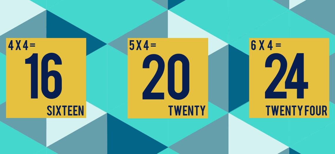 Set of 12 Multiplication Table Printables Instant Download | Etsy