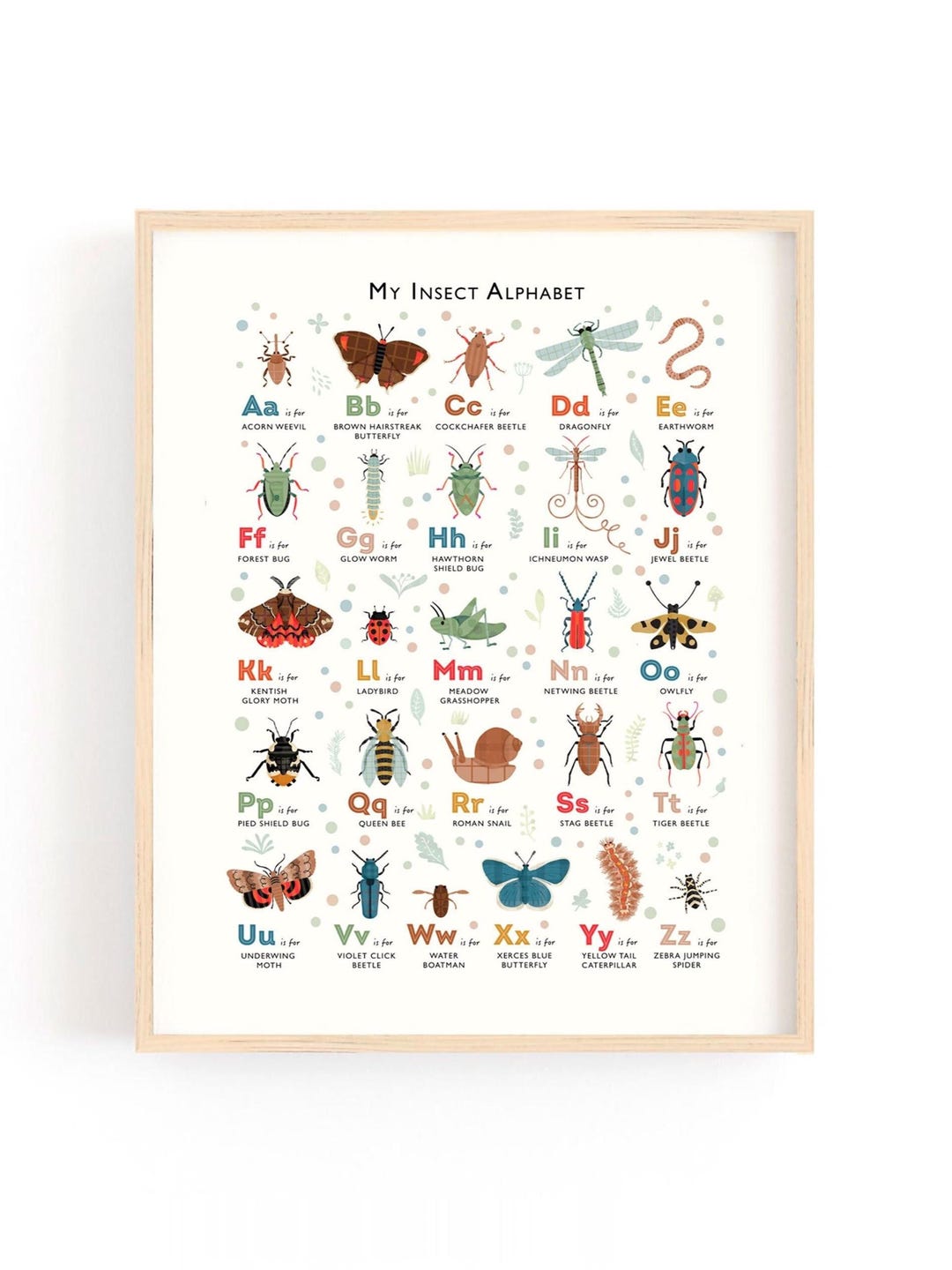 Insects ABC Poster, Children's Alphabet Wall Art, Bugs Chart, Nature ...