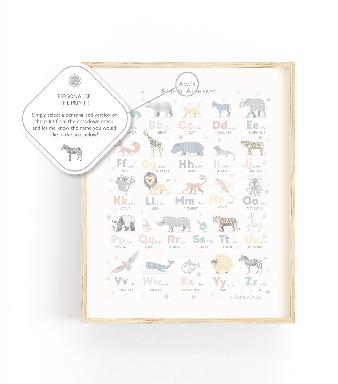 Animal Print Safari Animal Alphabet Print Neutral Nursery | Etsy