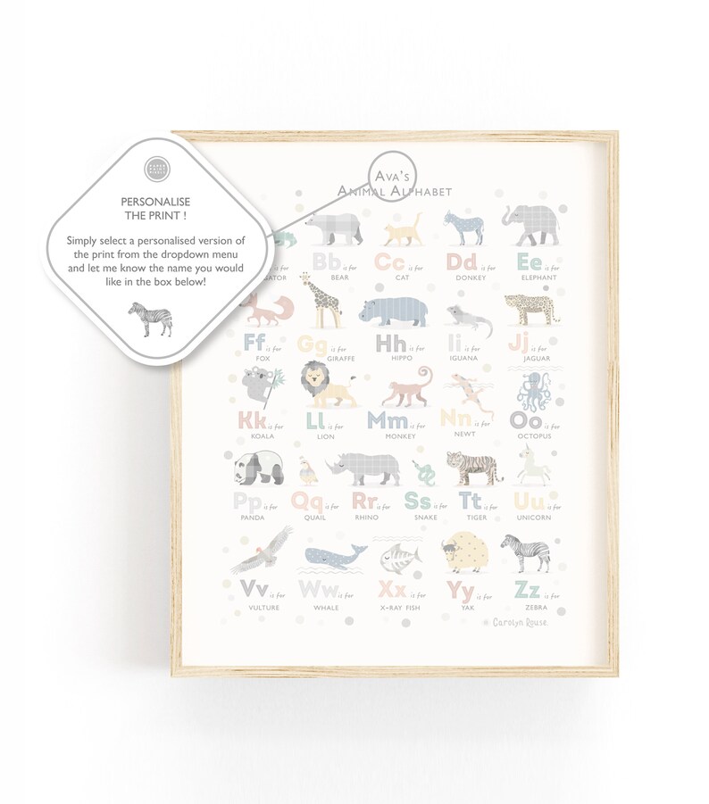 Animal Print Safari Animal Alphabet Print Neutral Nursery | Etsy