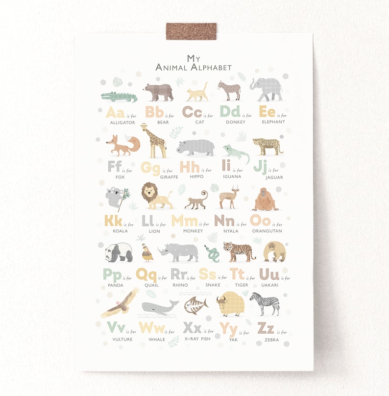 Safari Animal Alphabet Print Neutral Nursery Decor Nursery - Etsy