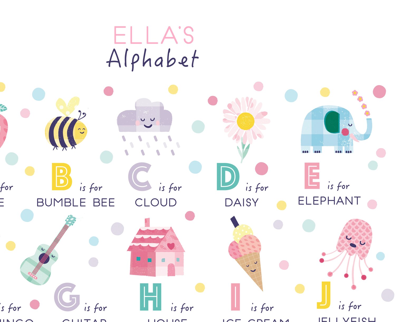 Girls Alphabet Print Alphabet Poster Nursery Wall Art Kids - Etsy