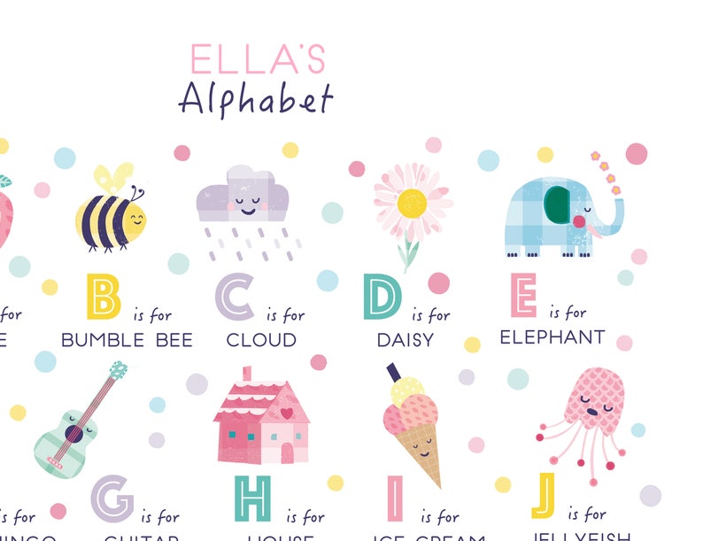 Girls Alphabet Print Alphabet Poster Nursery Wall Art Kids | Etsy UK