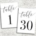 Printable Table Numbers 1 - 30 | Instant Download | Printable Wedding ...