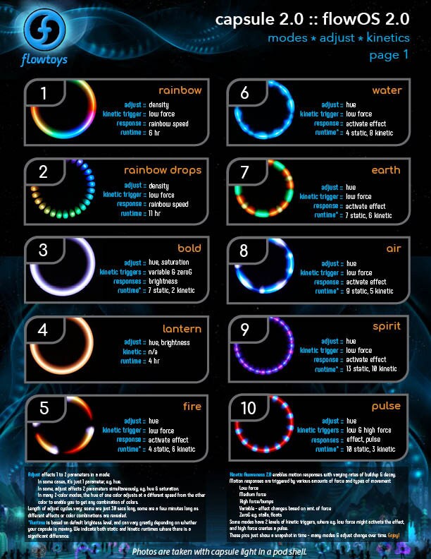 Martial Flowdart With Capsule 2 Light and Braided Cotton Leash | Etsy