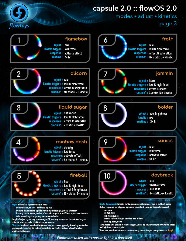 Martial Flowdart With Capsule 2 Light and Braided Cotton Leash | Etsy
