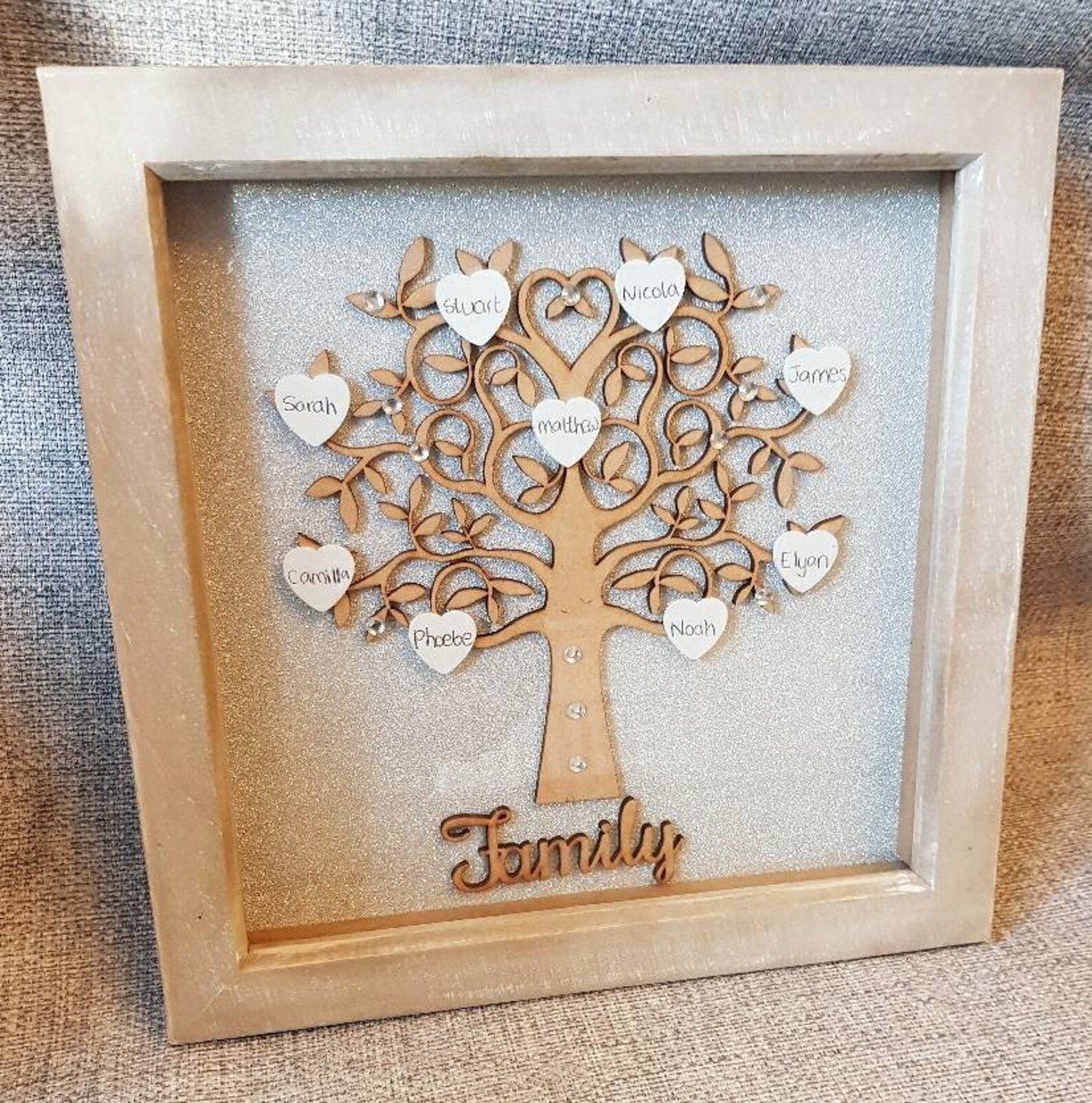 Mothers Day Gifts-family Tree-mum Frame-gift for Mum-gift for | Etsy UK