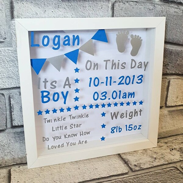 Shadow Box - Etsy UK