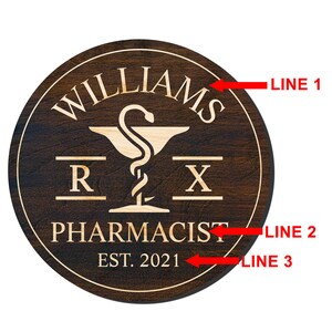 Personalized Pharmacy Sign Pharmacist Gift for Men, Future Pharmd Wood ...