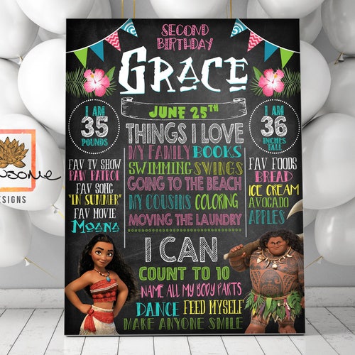Moana Birthday Party Milestones Chalkboard Great for Any - Etsy