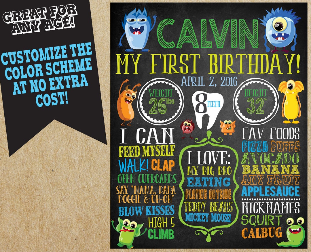 MONSTER Birthday Chalkboard Milestone Sign ANY AGE - Etsy