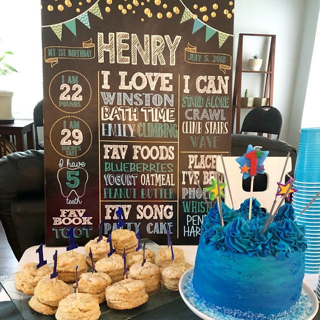 Kids Birthday Chalkboard First Birthday Chalkboard Custom - Etsy