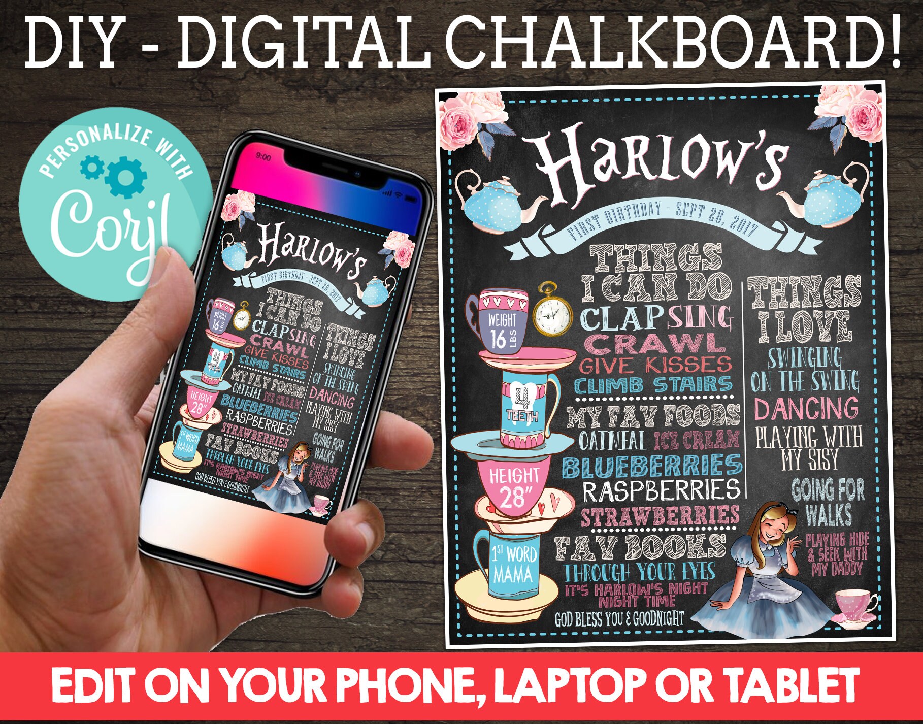 Editable Birthday Chalkboard Sign With Alice in Wonderland - Etsy