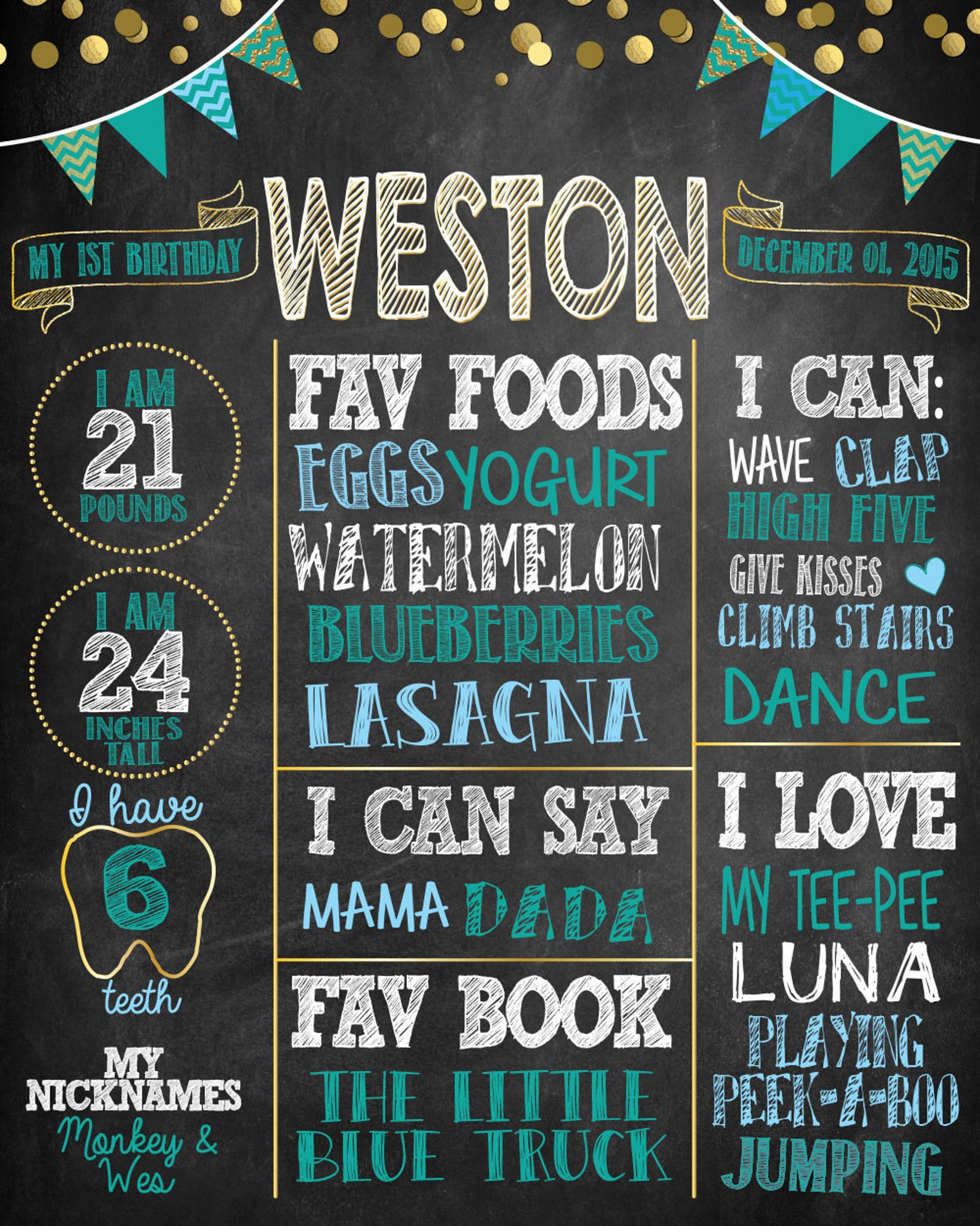 Kids Birthday Chalkboard First Birthday Chalkboard Custom - Etsy
