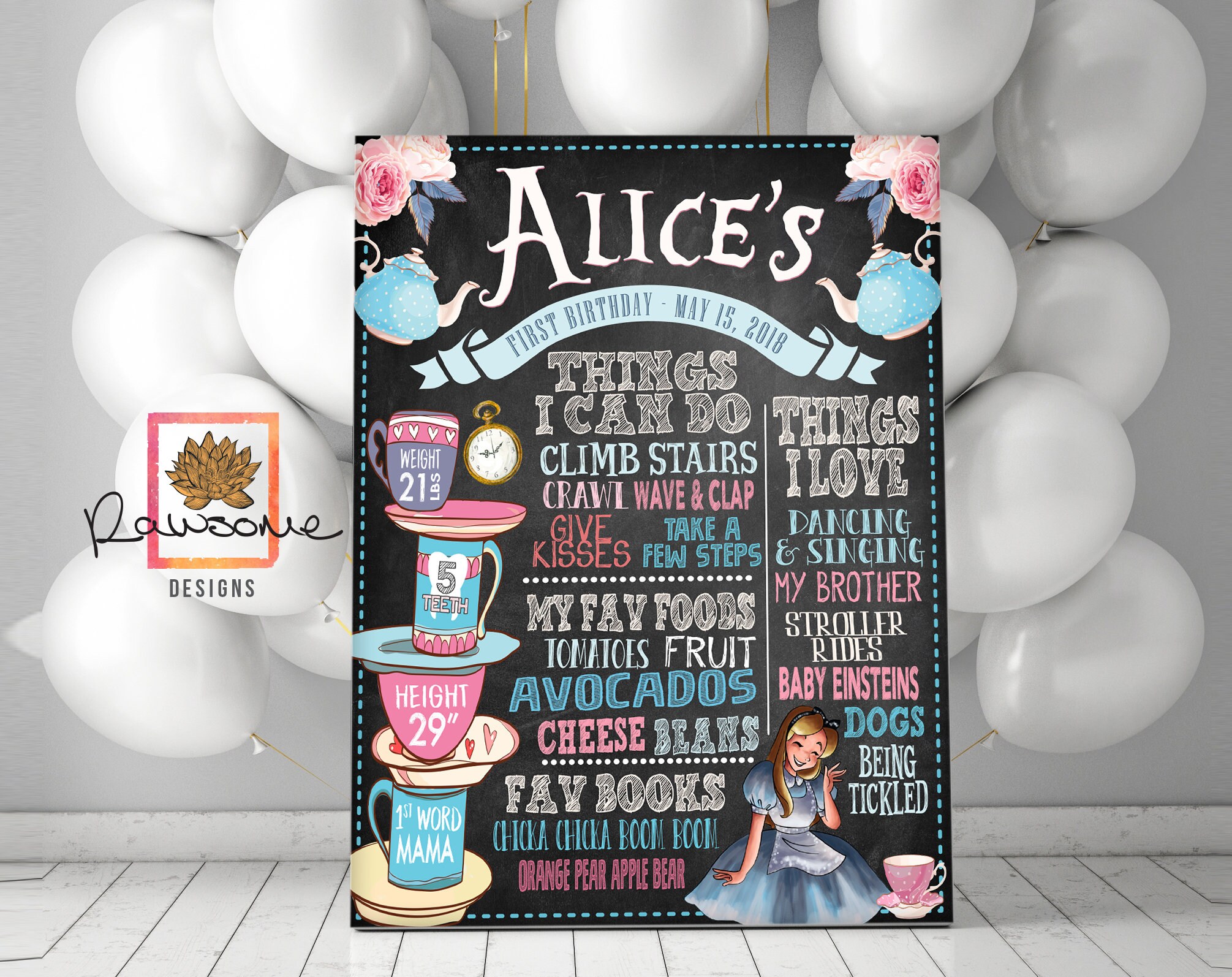 Editable Birthday Chalkboard Sign With Alice in Wonderland - Etsy