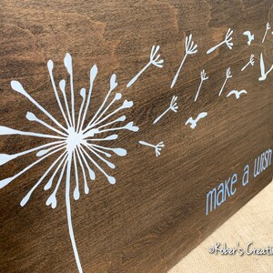 Make a Wish Dandelion Sign, Blowing Dandelion Sign, Dandelion Wish Sign ...