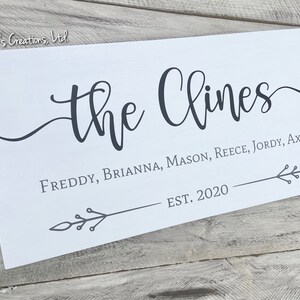Custom Last Name Sign, Custom Name Sign, Family Sign, Personalized Name ...