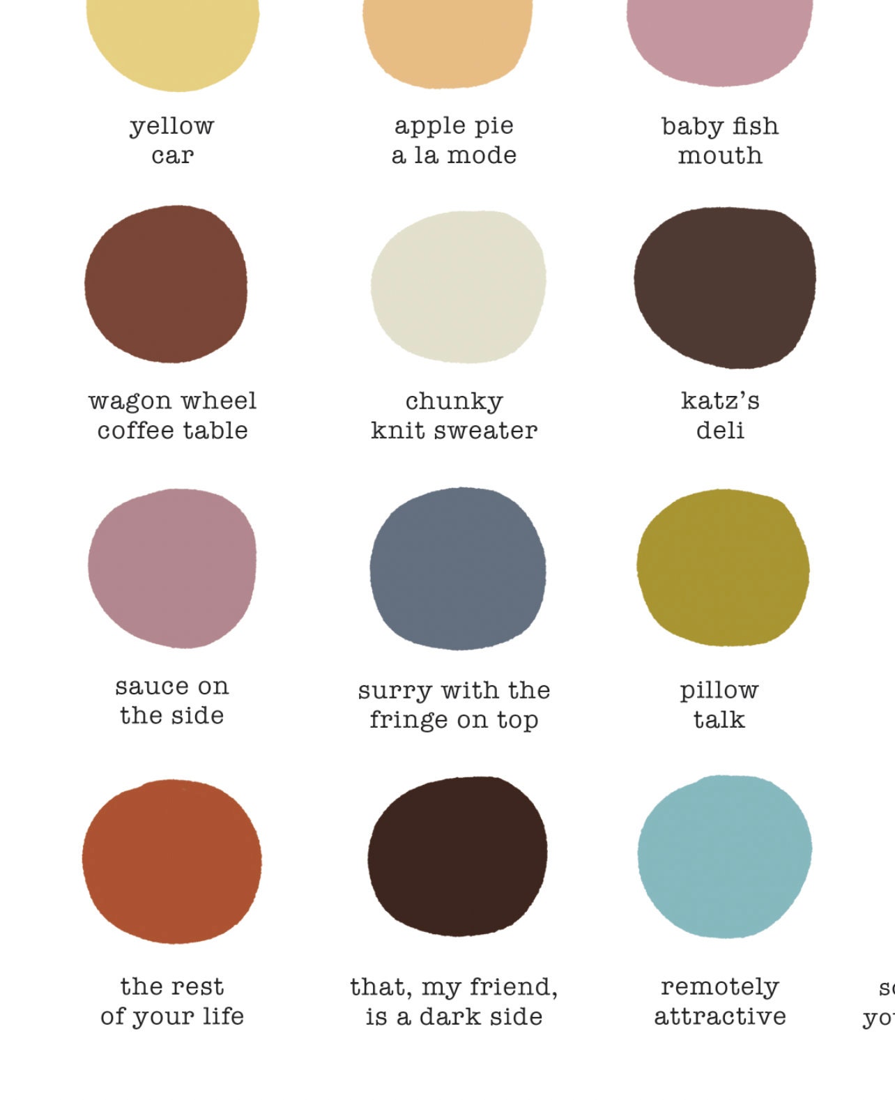 When Harry Met Sally Color Dots - 8x10 Art Print or 11x14 Art Print - Etsy