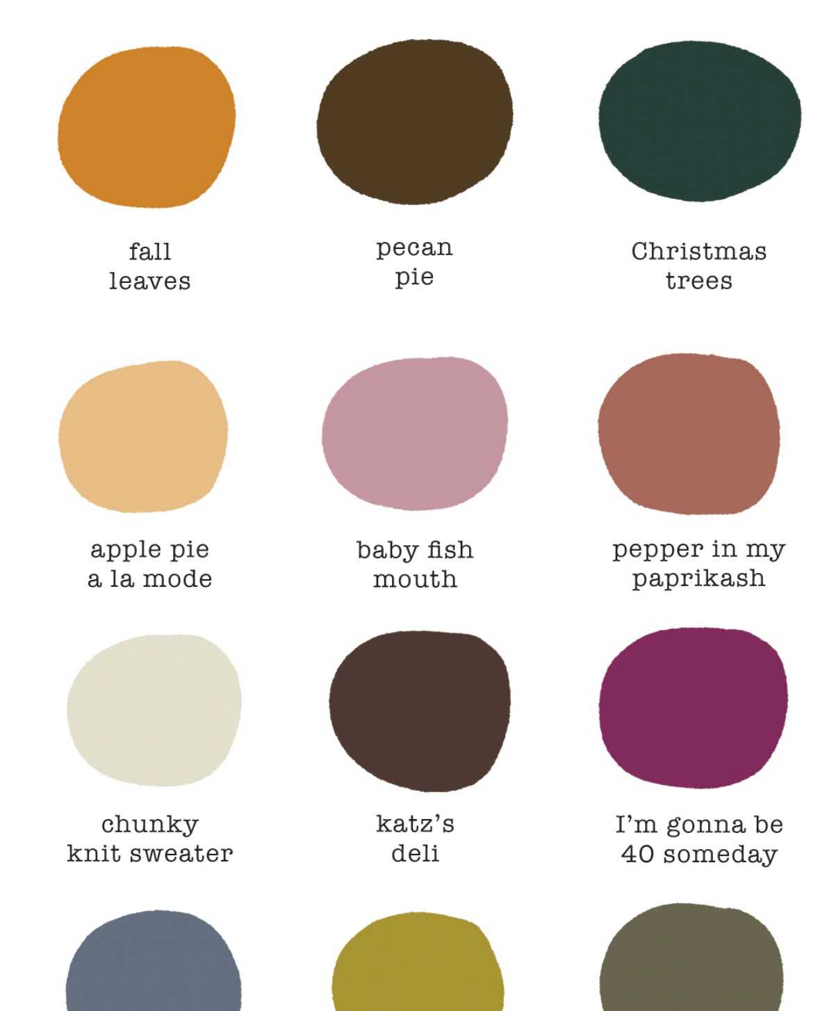 When Harry Met Sally Color Dots - 8x10 Art Print or 11x14 Art Print - Etsy
