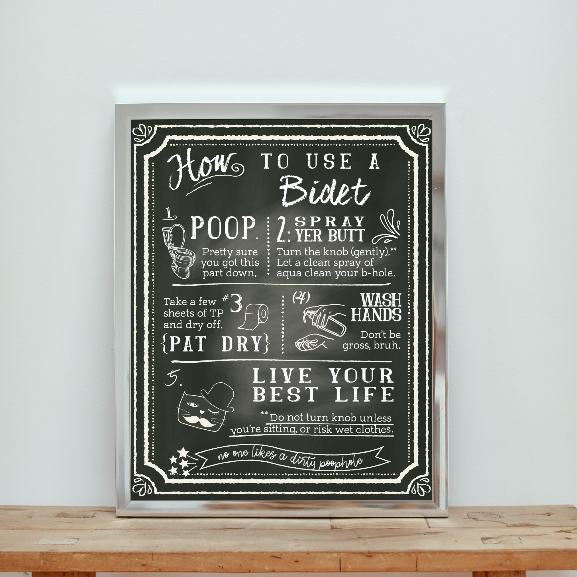 Bidet Sign - How to Use - Etsy