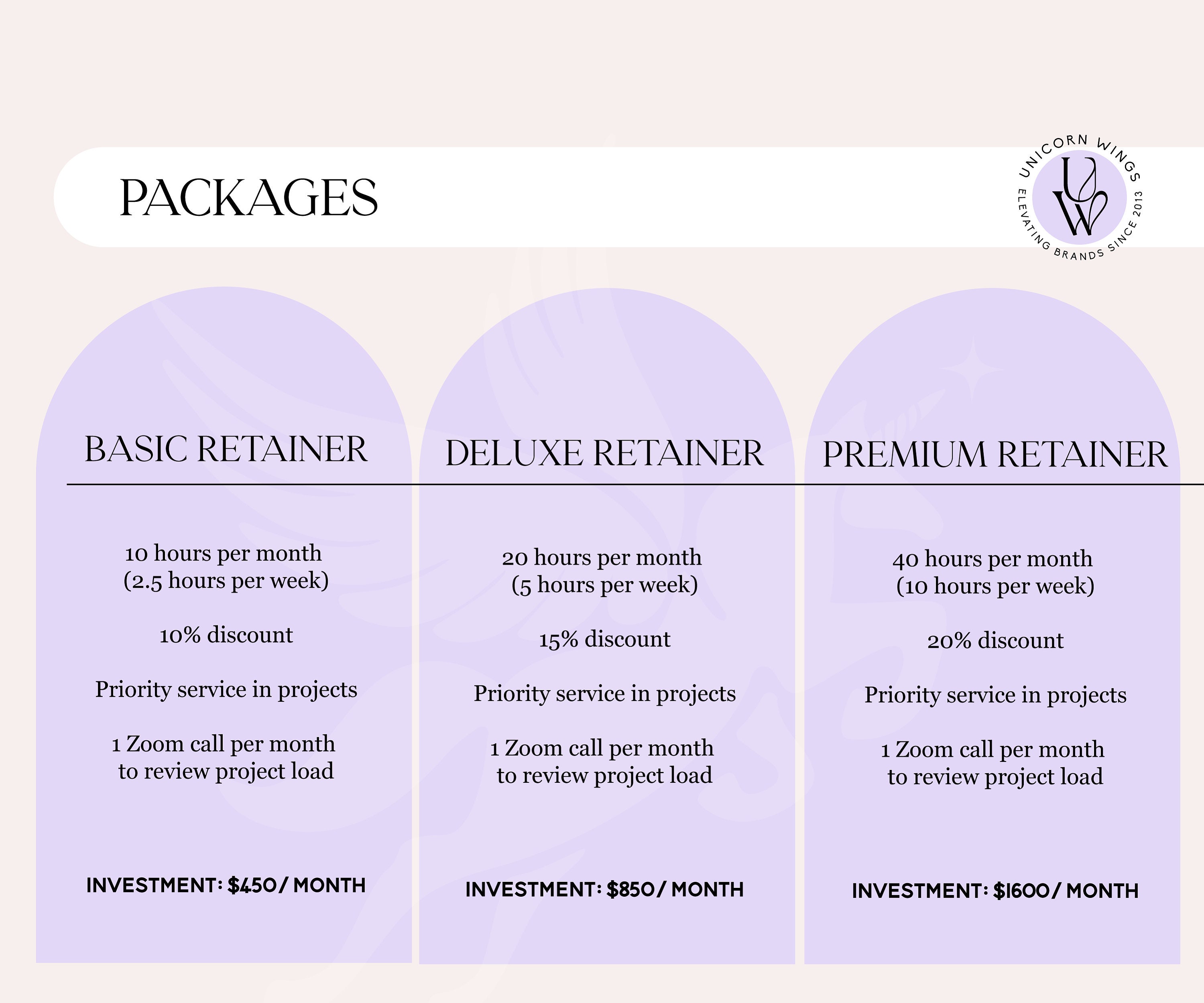 Monthly Graphic Design Retainer: Print, Digital, Ad & Merch Design - Etsy