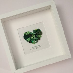 55th Anniversary, Emerald Anniversary, Emerald Wedding, 55th Wedding ...