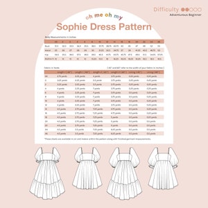 Sophie Dress PDF Sewing Pattern - Etsy