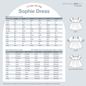 Sophie Dress PDF Sewing Pattern - Etsy