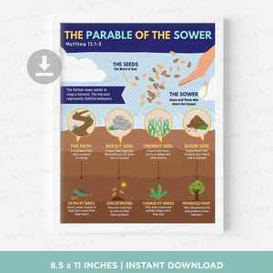 Parable of the Sower, Sunday School Craft, Kids Bible Study, Bible ...